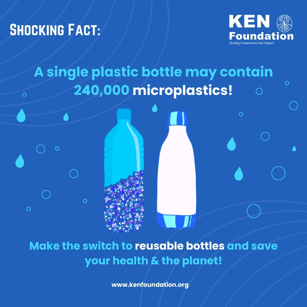 Alarming New Study: Millions of Microplastics Found in Bottled Water!